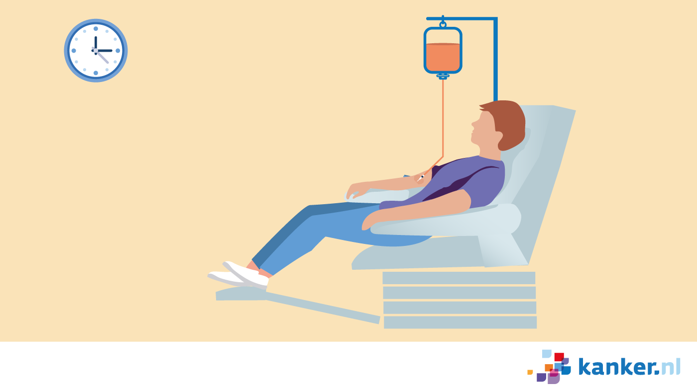 Poortkatheter of PICC-lijn bij chemotherapie via een infuus