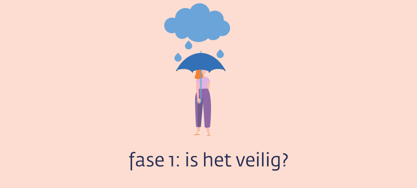 Verschillende fasen van studies | kanker.nl
