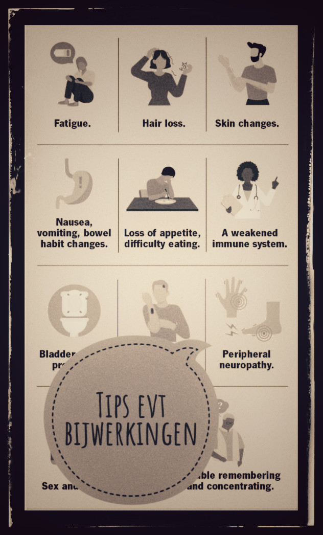 Zomaar wat tips tegen bijwerkingen | Kanker.nl