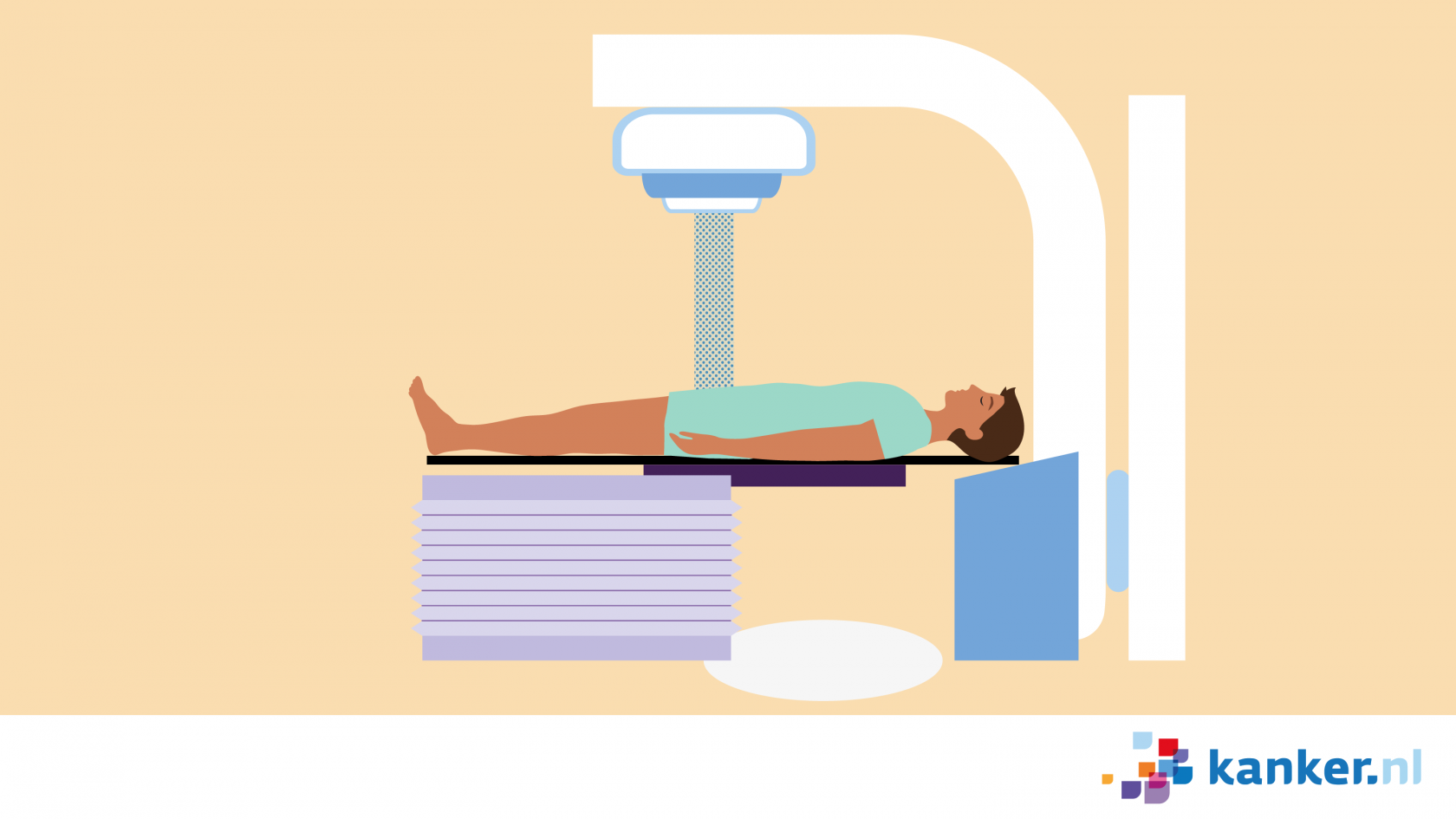 Uitwendige bestraling bij prostaatkanker | Kanker.nl
